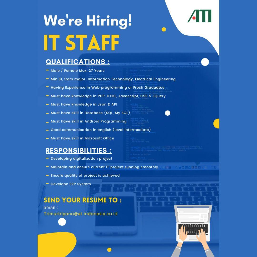 Careers – AT Indonesia